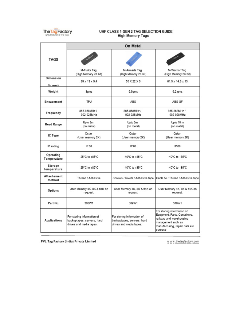 UHF High Memory Tags - 04107108 | PDF | Computing