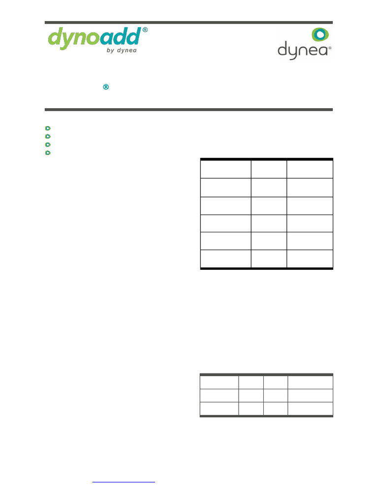 TDS Dynoadd F 707 09022017 1 | PDF