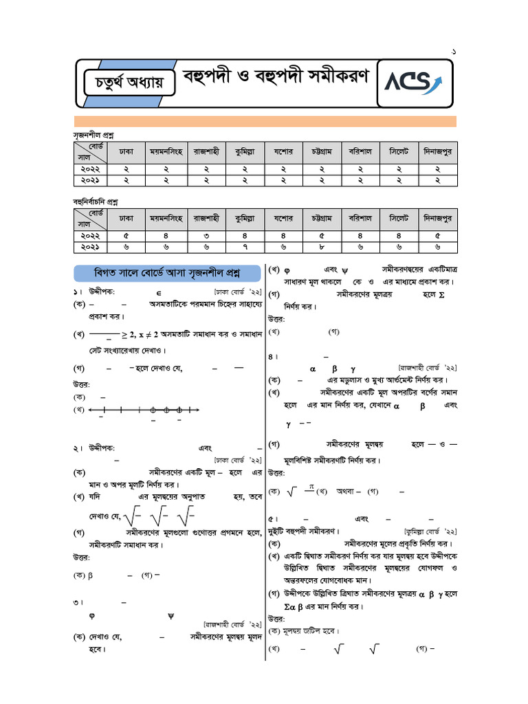 Polynomials Board CQ & MCQ Practice Sheet | PDF