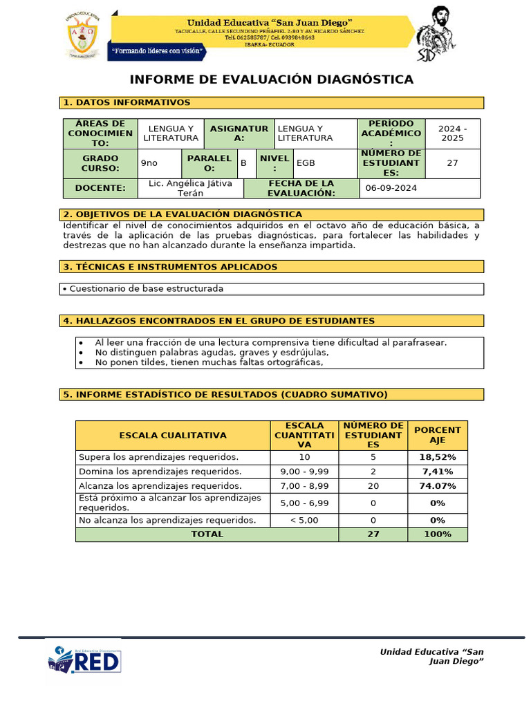INFORME DE EVALUACIÓN DIAGNOSTICA-LENGUA Y LITERATURA-9no B 2024 - 2025 ...