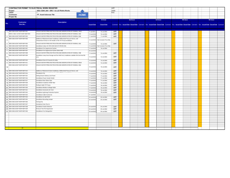 Monitoring Mop | PDF