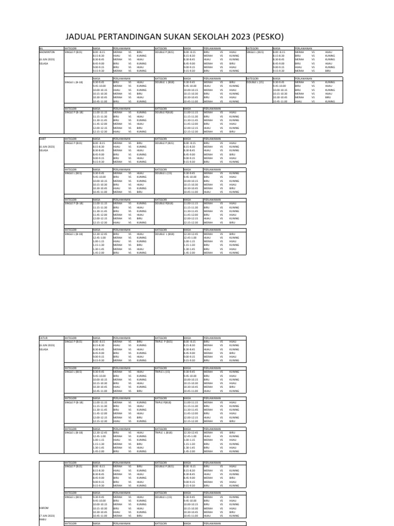 Jadual Perlawanan All | PDF