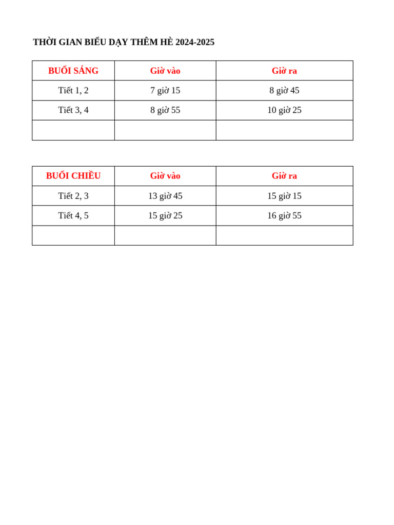 Thoi Gian Bieu | PDF