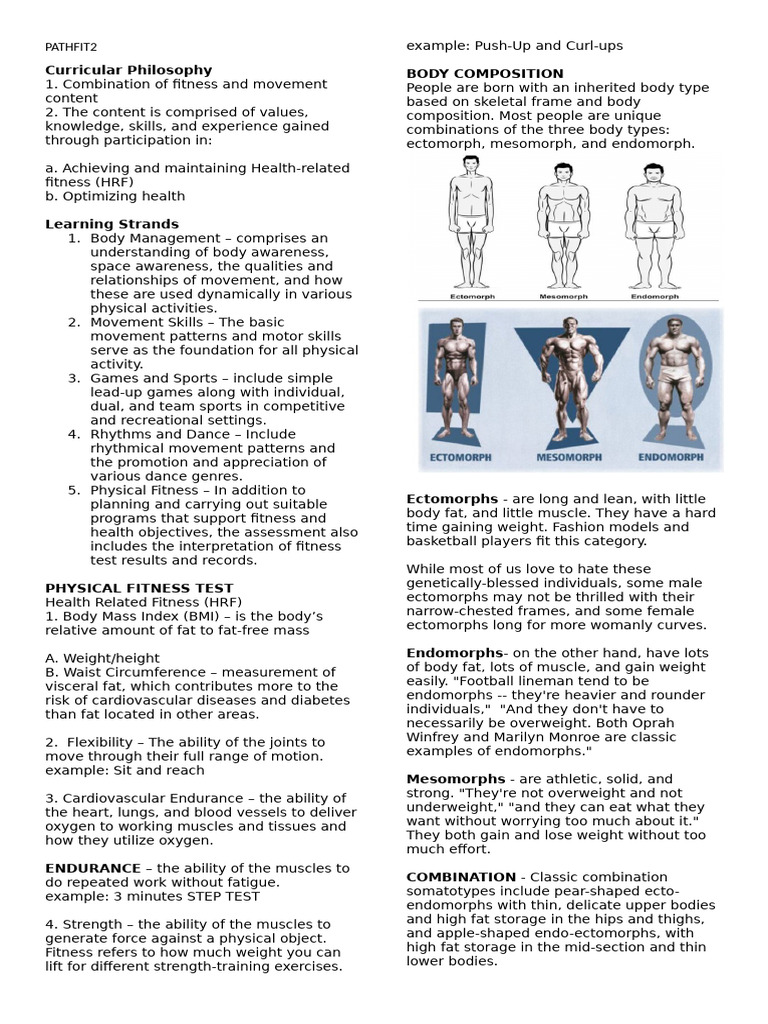 Pathfit2 Pdf