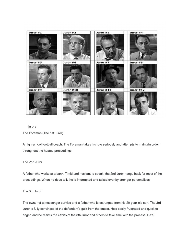 12 Angry Men | PDF