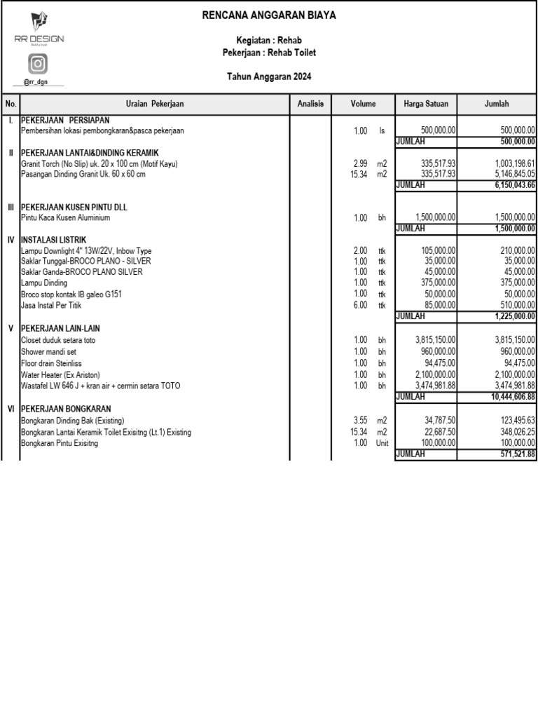 RAB Rehab Toilet | PDF