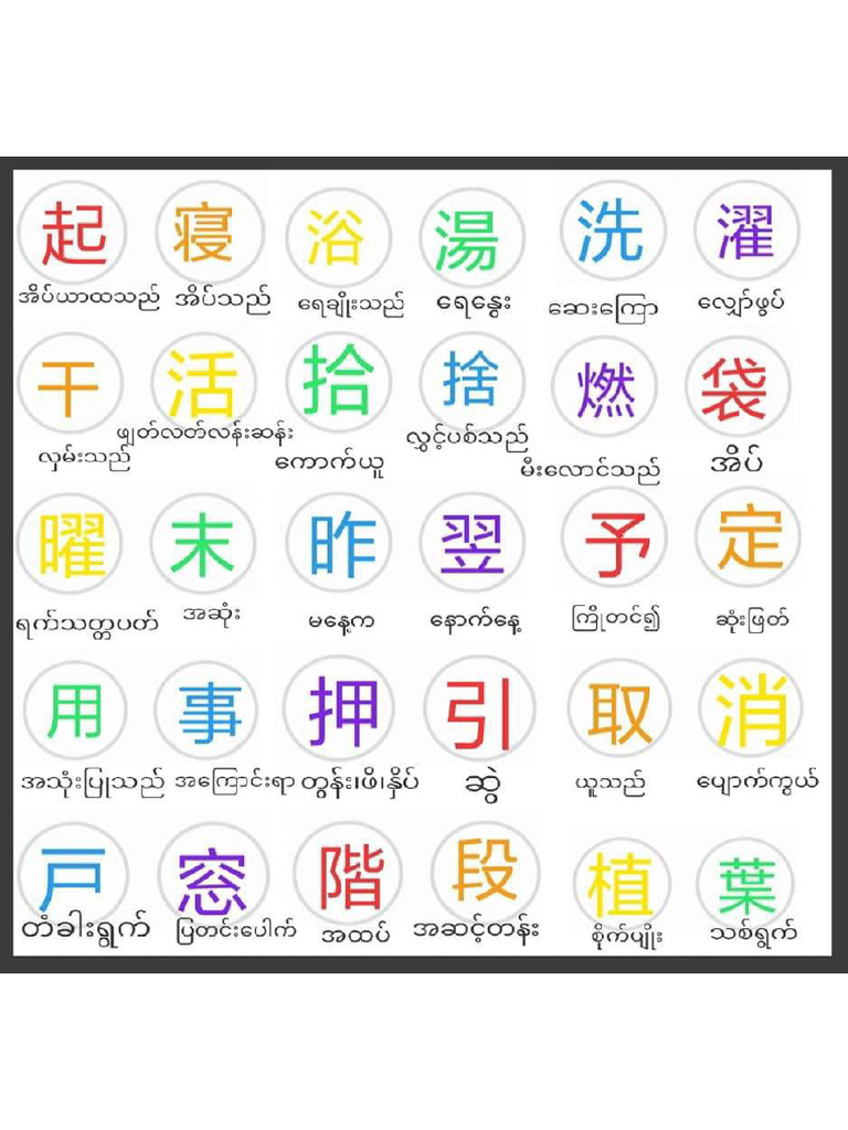 Ban Ban N3 Kanji | PDF