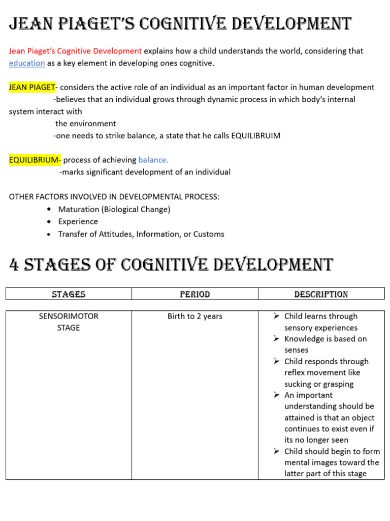 Jean Piaget Cognitive Development | PDF | Cognitive Development ...