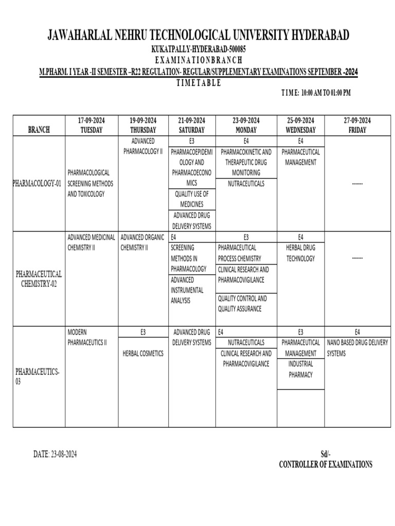 M.pharm 1 2 R22 Regular Supply Time Table | PDF