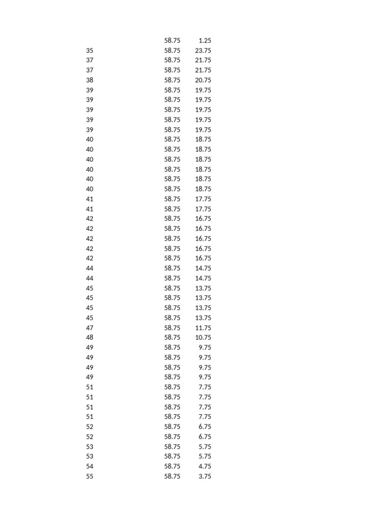 Deviation Example Calculations Pdf