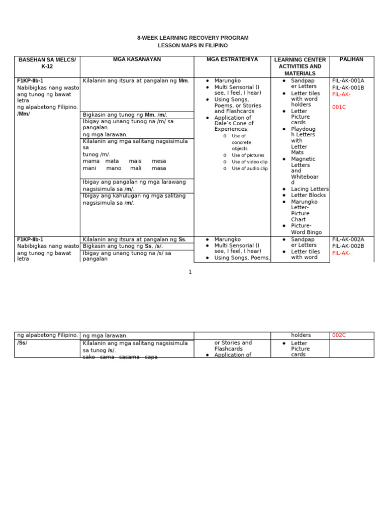 R8 LRP-FIL-Lesson Map | PDF