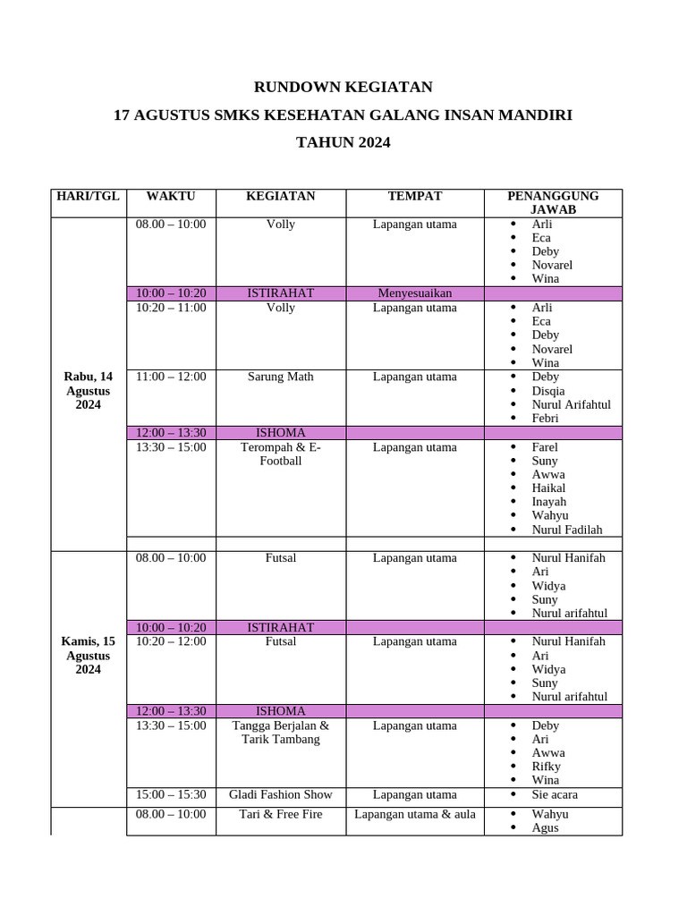 Rundown Kegiatan 17 Agustus 2024 | PDF