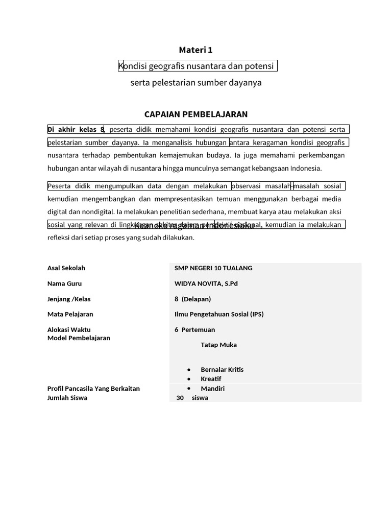 Fase D - TP 1.1 Keragaman Alam Indonesia, Potensi SDA | PDF