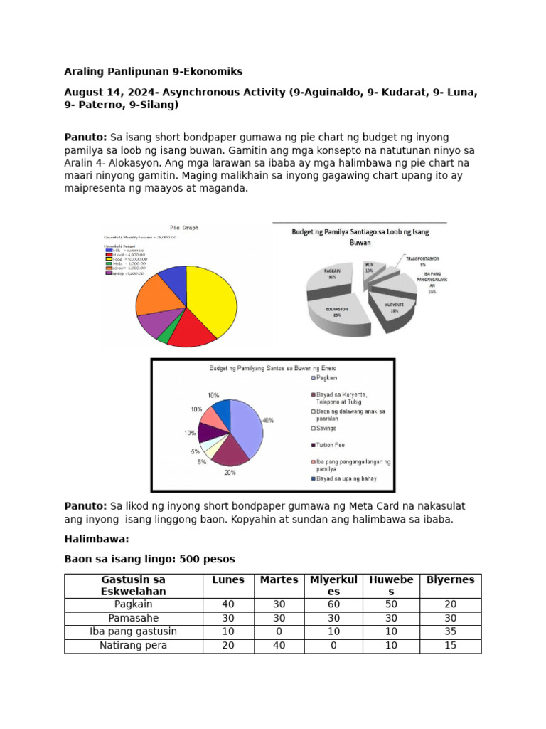 Araling Panlipunan 9 Asynchronous Activity August 14 2024 | PDF