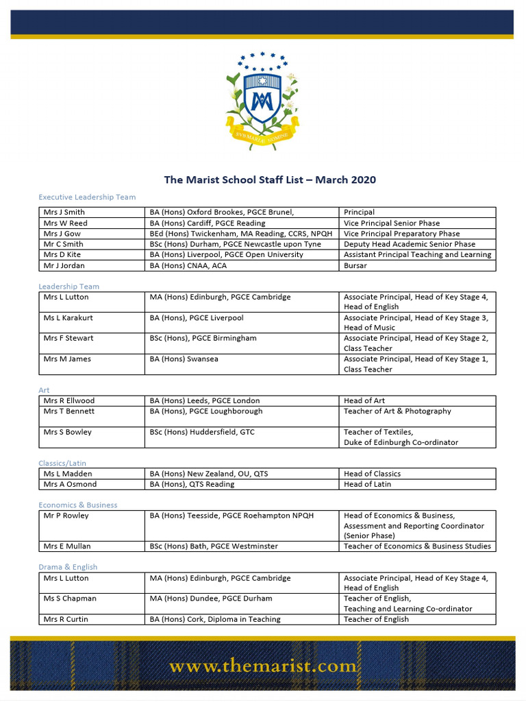 The Marist School Staff List March 2020 - v2 | PDF