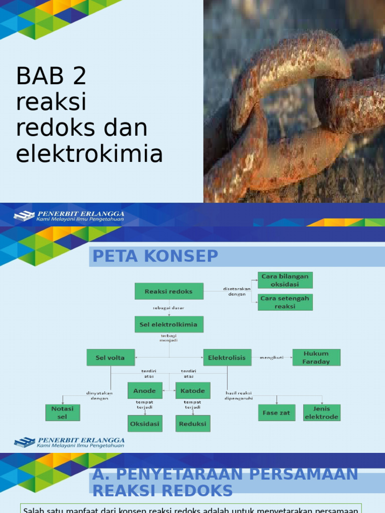 Bab 2 Reaksi Redoks Dan Elektrokimia | PDF
