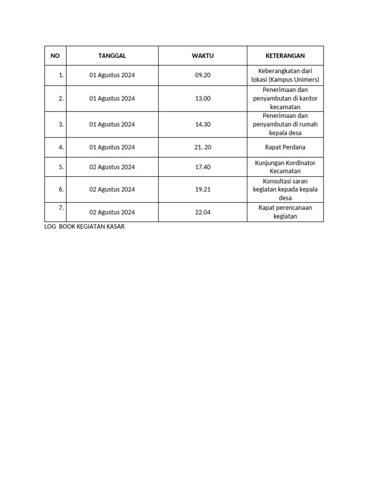 Log Book Kasar Kegiatan KKN | PDF