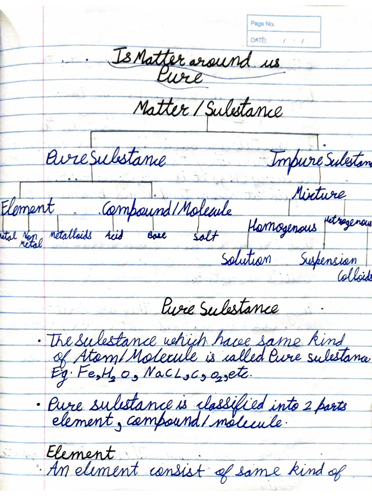 Is Matter Around Us Pure | PDF