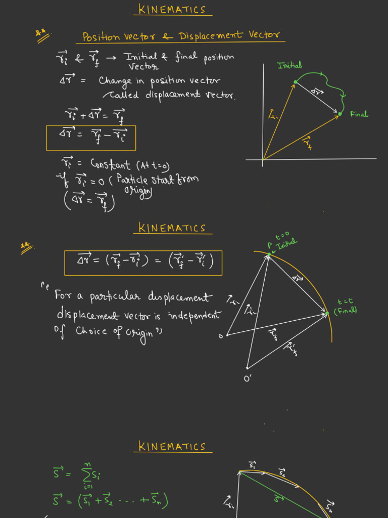 Kinematics - L-01 (Class Notes) - Kinematics | PDF