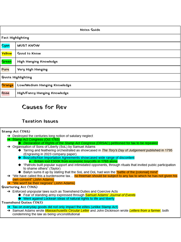 American Rev Notes and Quotes | PDF | George Washington | History