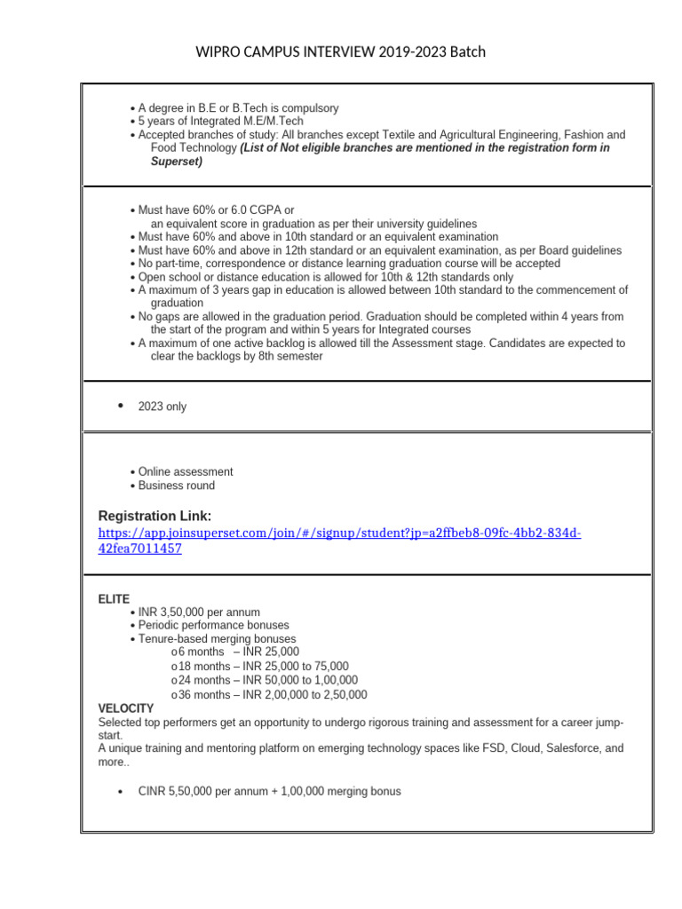 WIPRO Campus Interview | PDF