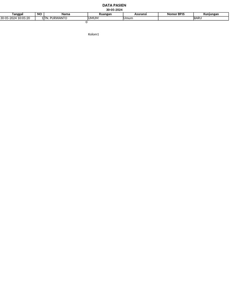 Data Pasien | PDF
