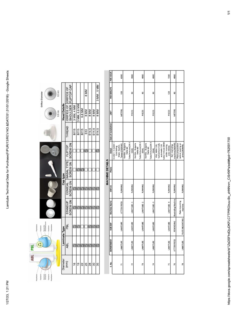 Lamitube Details PRPack | PDF