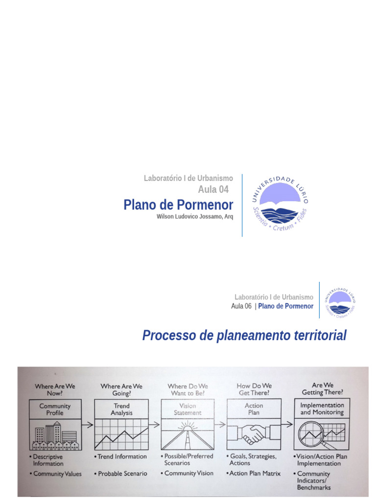Aula 04 Plano de Pormenor | PDF