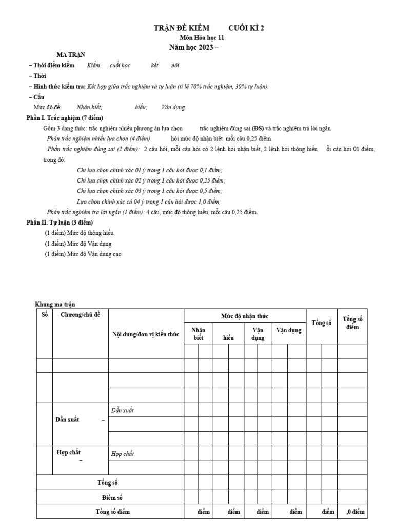 Ma Tran Va Ban Dac Ta Hoa Hoc 11 2023-2024 4d219 | PDF