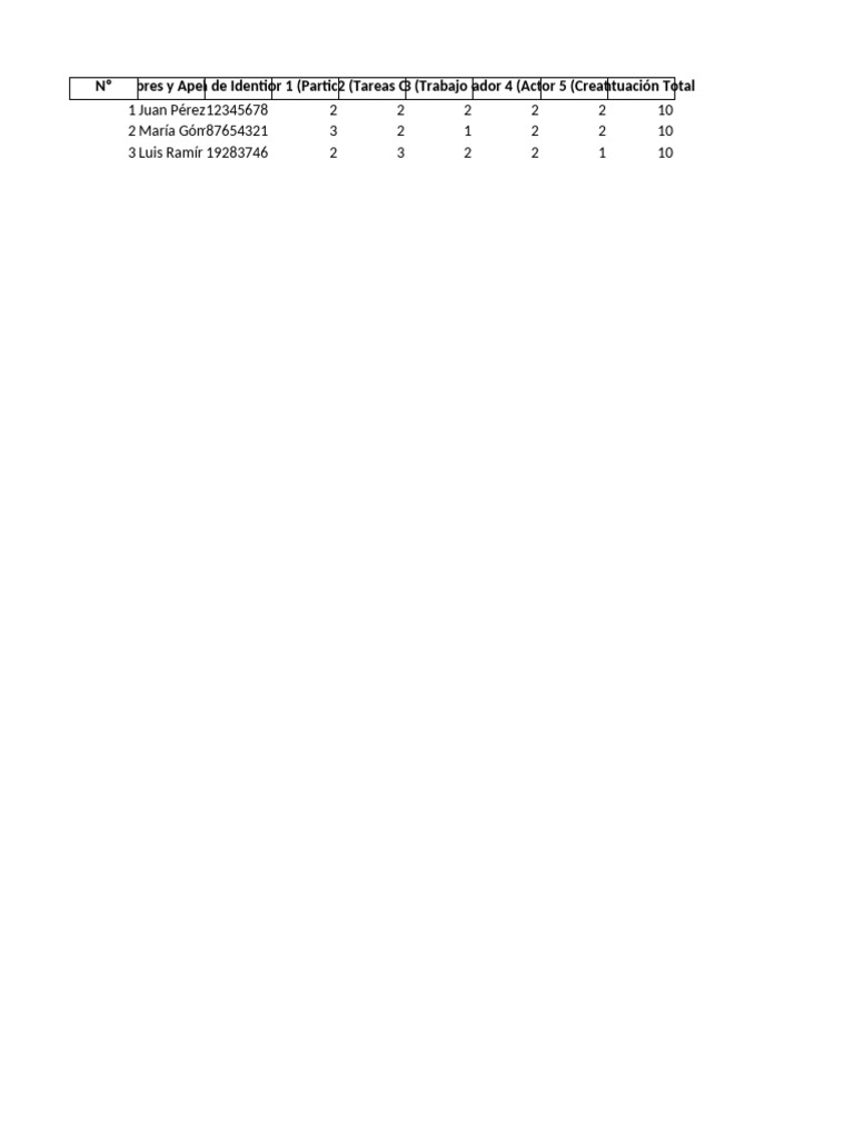 Lista Cotejo 10p | PDF