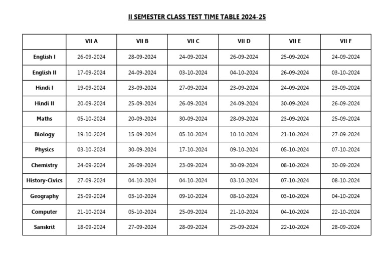 Class VII - II Sem Class Test Time Table | PDF