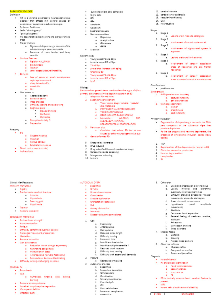 Mock Reva 2 CP PD Pni | PDF