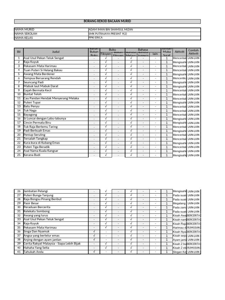 Adam Iman Data Interim Nilam Murid - Adam Iman Smkpp92 | PDF