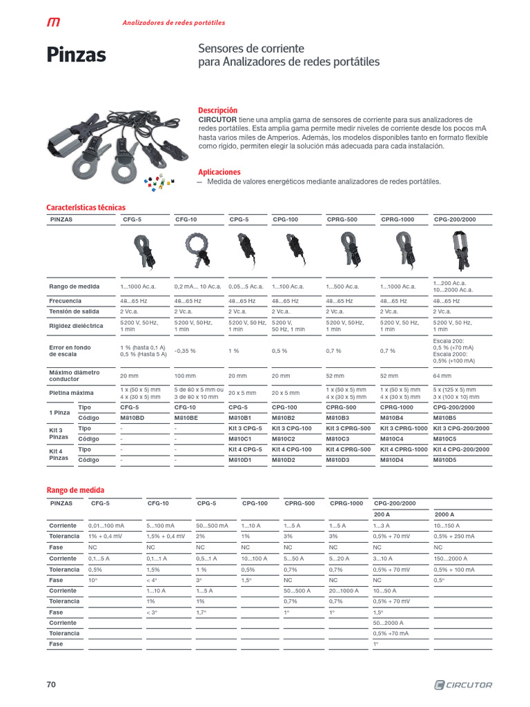 Circutor Pinzas Sheet | PDF
