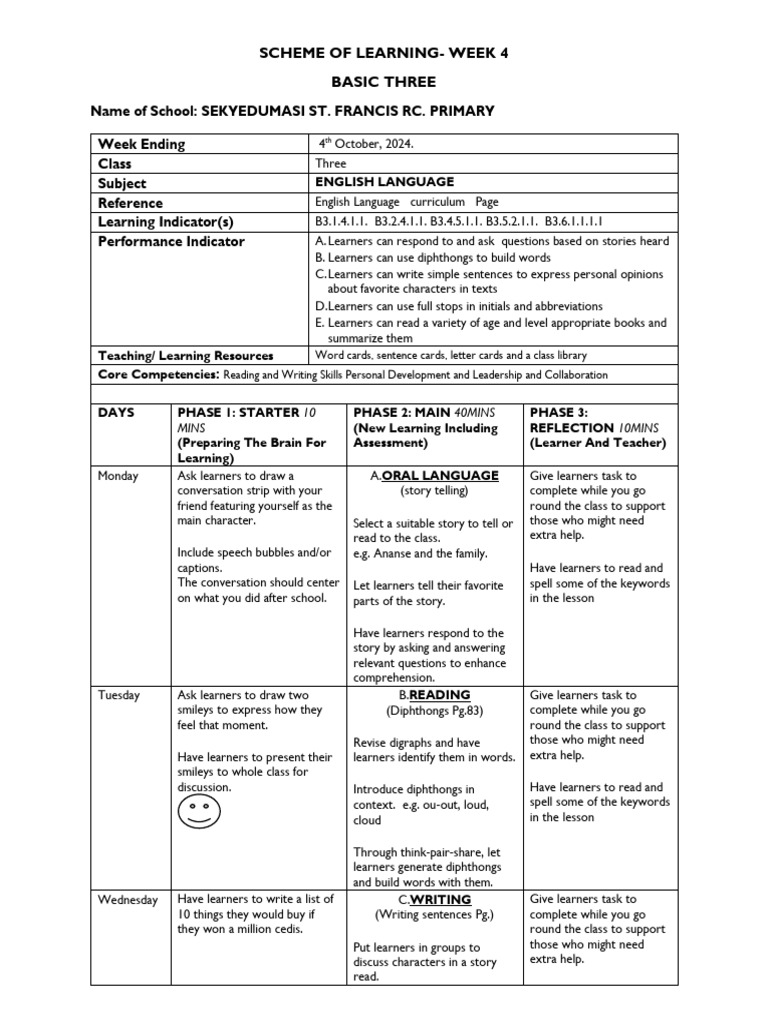 Term 1 Lesson Plan B3 Week4 Notes | PDF