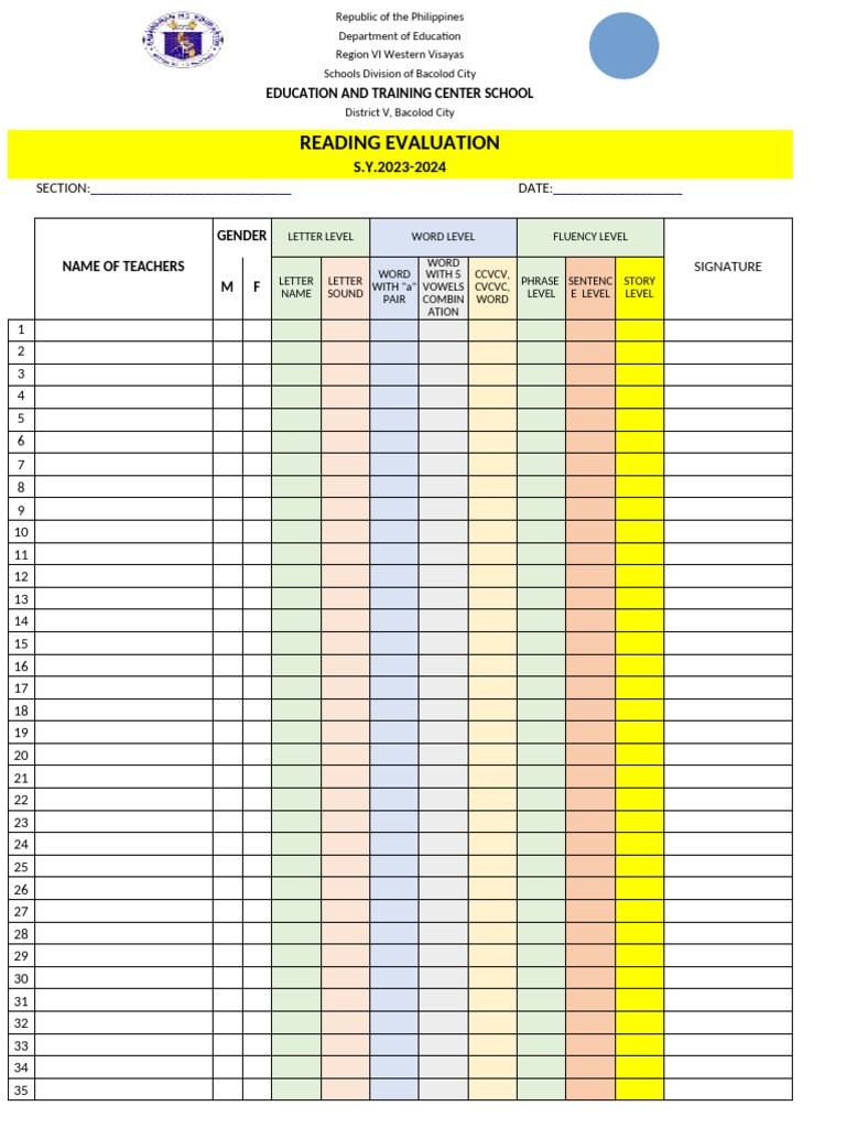 Reading Evaluation Form | PDF