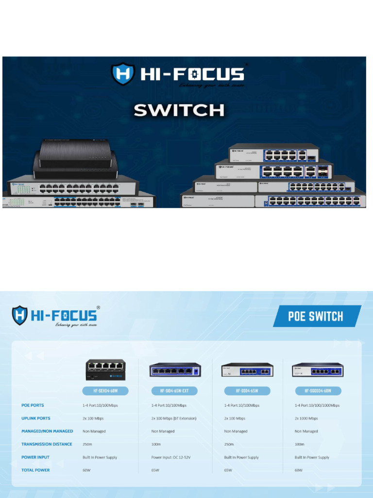 HiFocus Switches | PDF