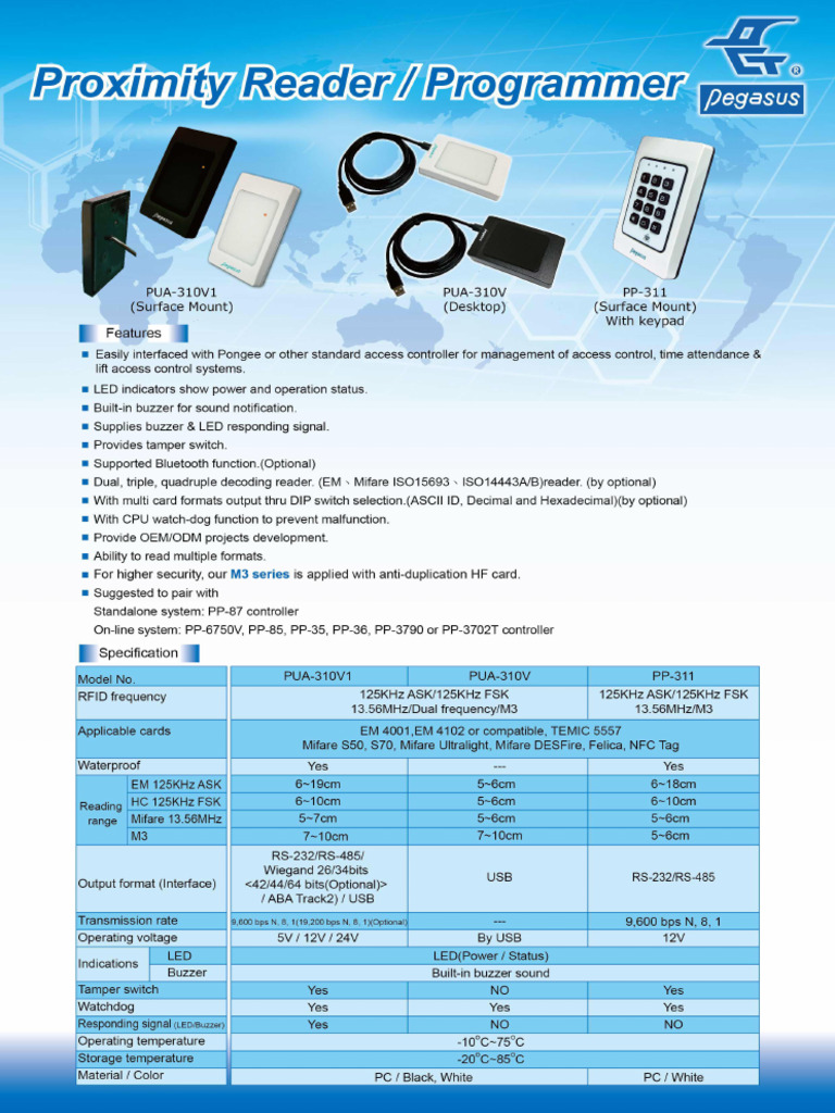PUA 310V Catalog | PDF