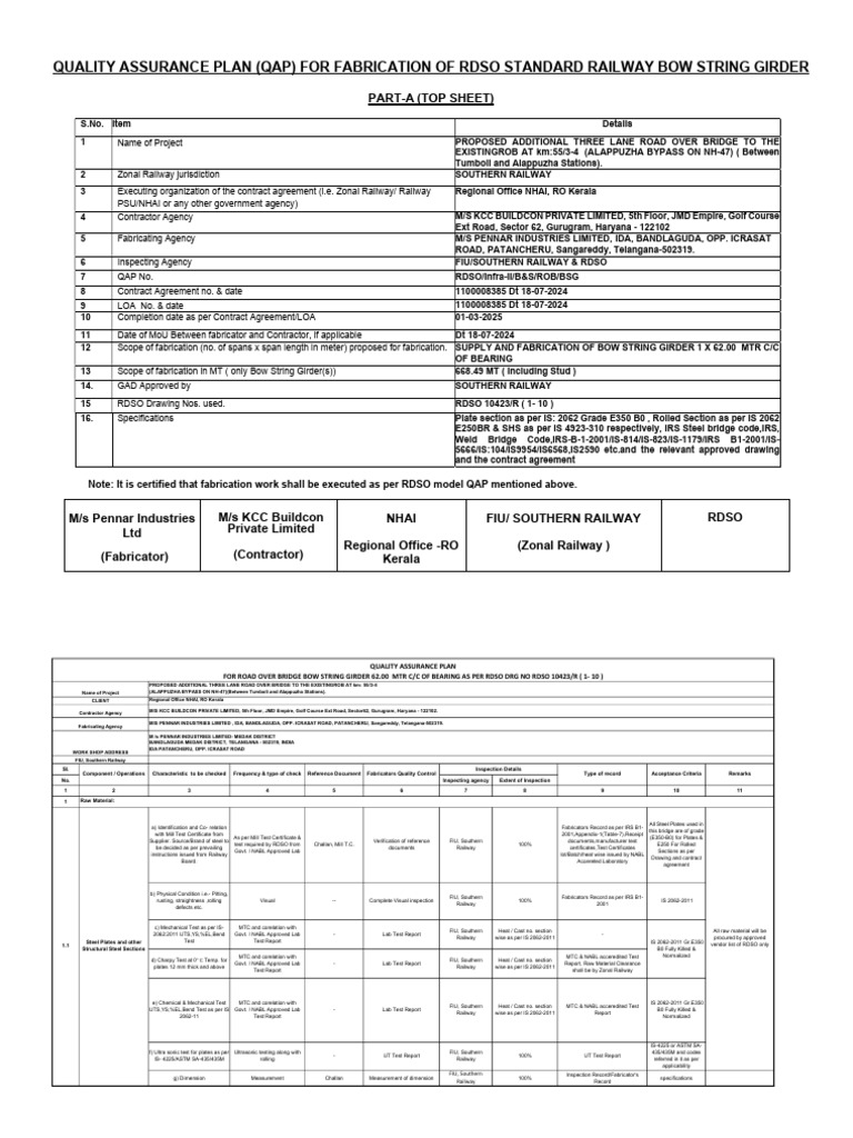 3 - 4 QAP - Merged | PDF