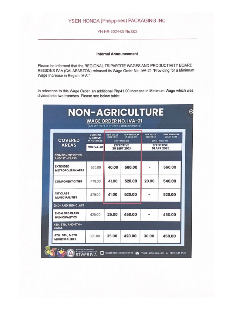 YSEN HONDA (Philippines) PACKAGING INC. | PDF