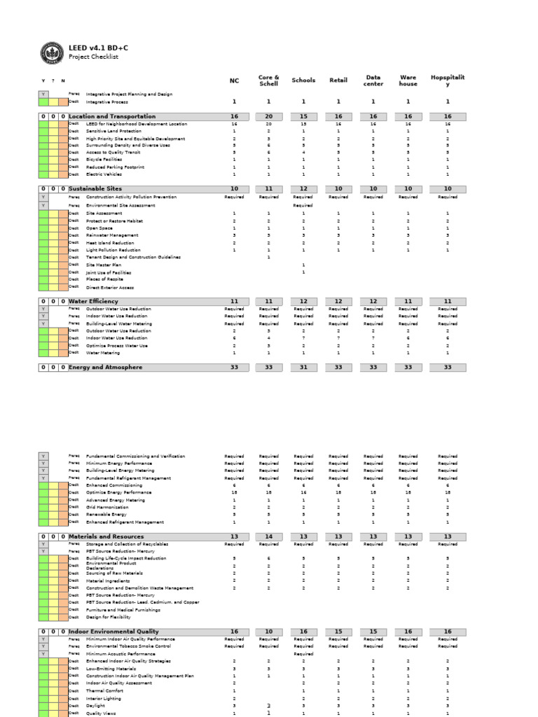 LEED v4.1 For Building Design and Construction Combined | PDF