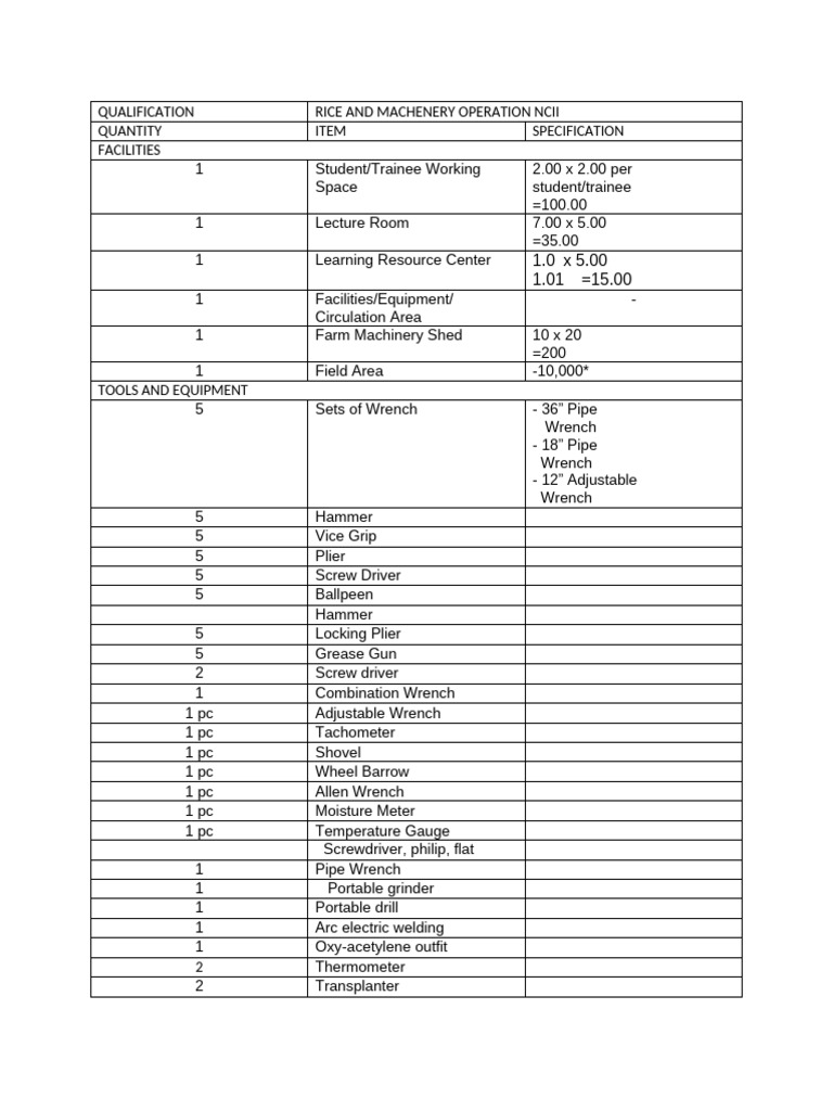 Form 04 | PDF | Mechanical Engineering | Manufactured Goods