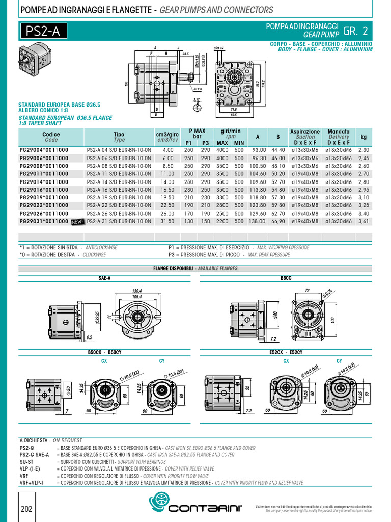 COD GR. 2: Sae-A B80C | PDF