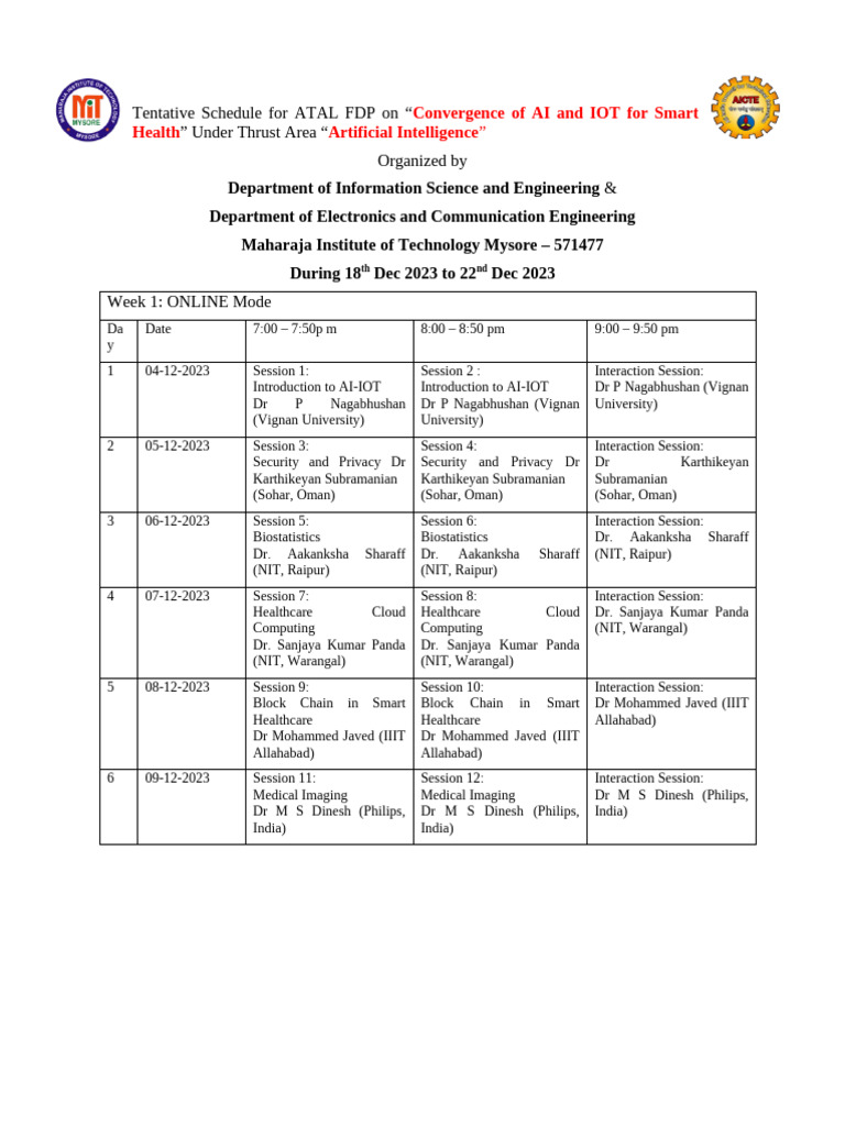 Tentative Schedule For ATAL FDP On | PDF