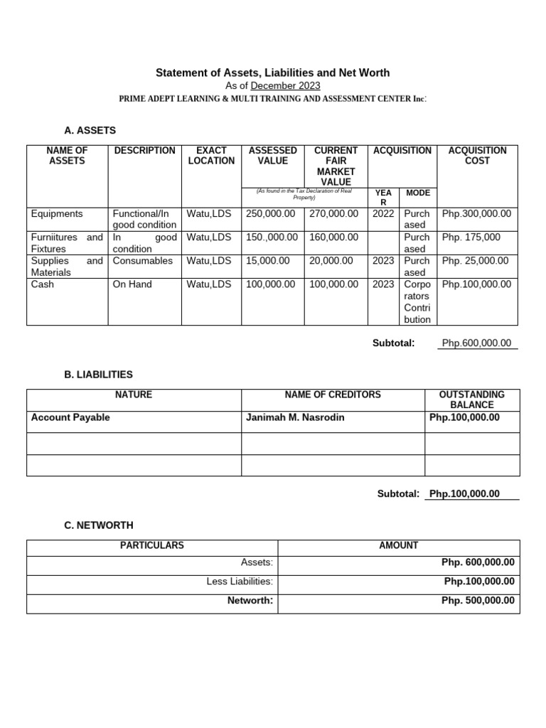 Proof of Financial Capacity To Operate For New Schools | PDF | Net ...