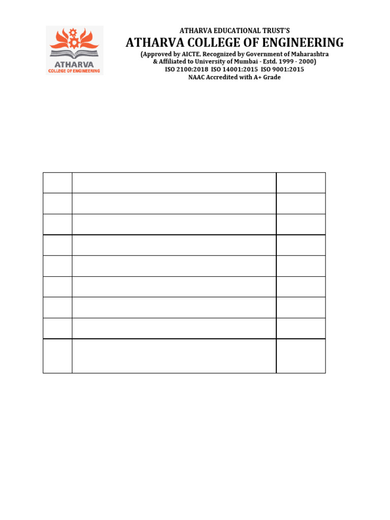 ML Lab Manual 2024-25 | PDF