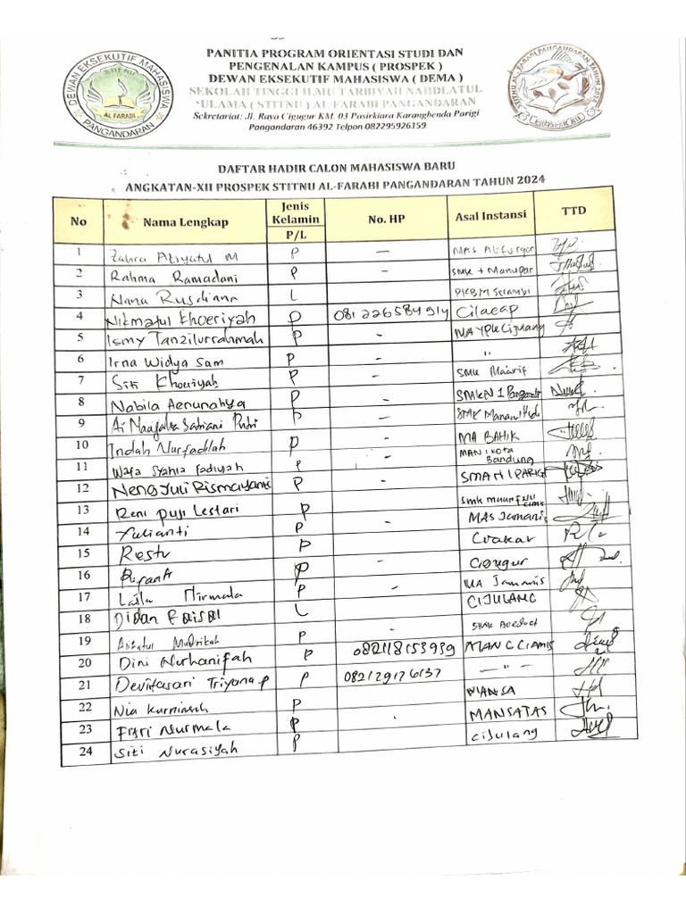 Data Maba Prospek 2024 | PDF
