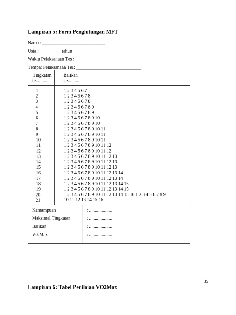Form Tes MFT (Bliptest) | PDF