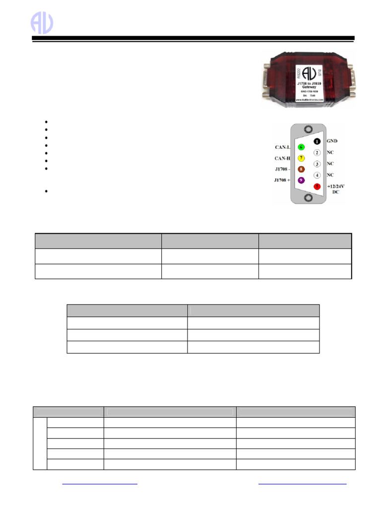 Au Group Electronics Au SAE J1708 To J1939 Gateway: Features | PDF