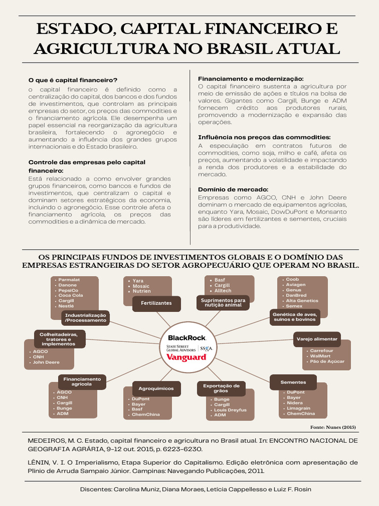 Cartaz Informativo (60 X 90 CM) | PDF